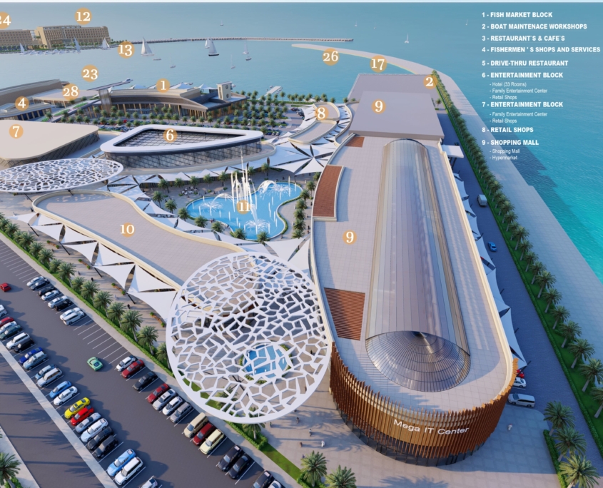 Al Siyabi Developments – Amro Consultancy